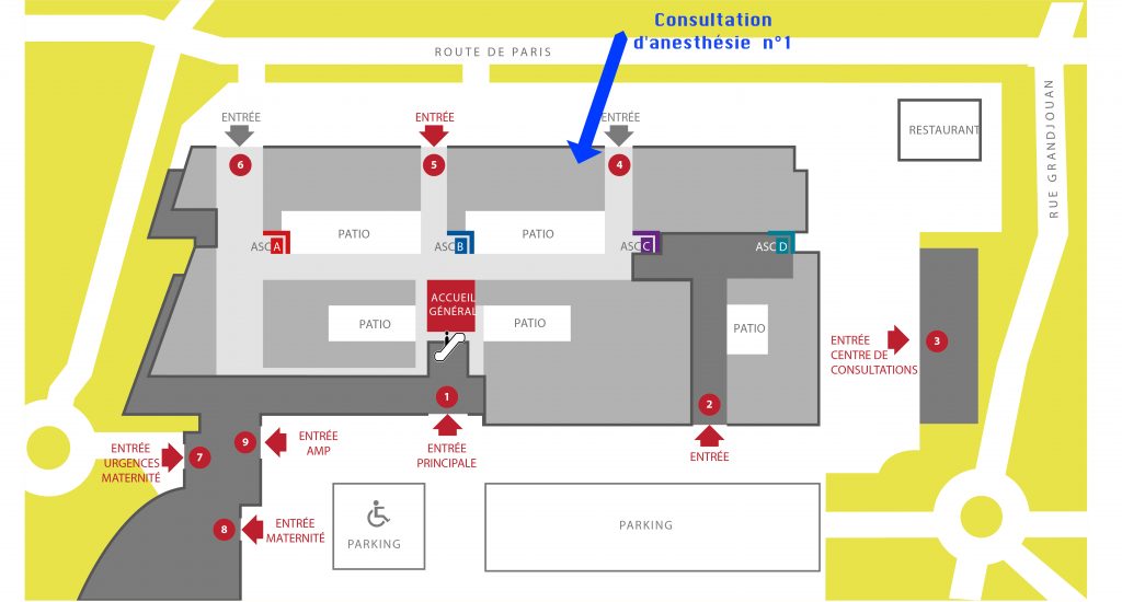 Contact - Anesthésie clinique Jules Verne